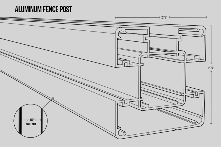 Aluminum Profiles Archives - Alumission