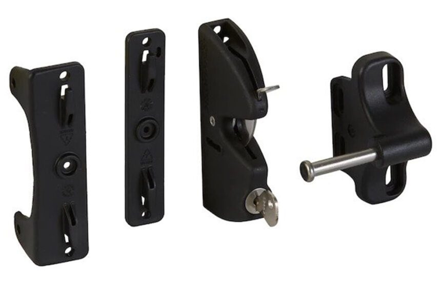 Locks And Access Control - Alumission