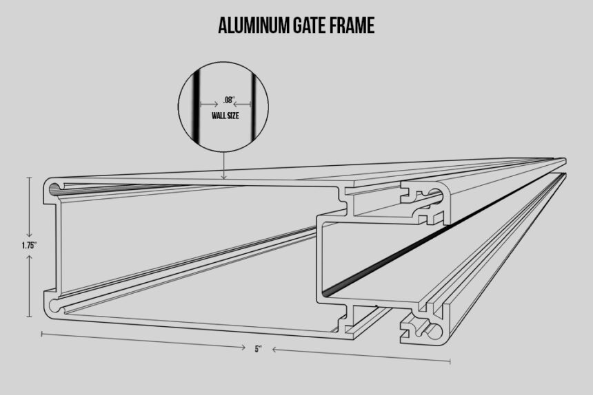 Aluminum Profiles Archives - Alumission